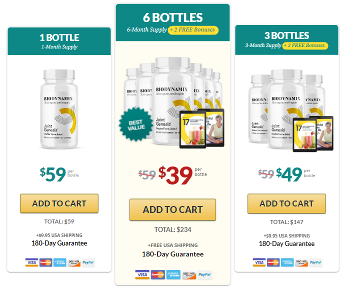 JOINT GENESIS® | Official Website | Flexible Joints Support